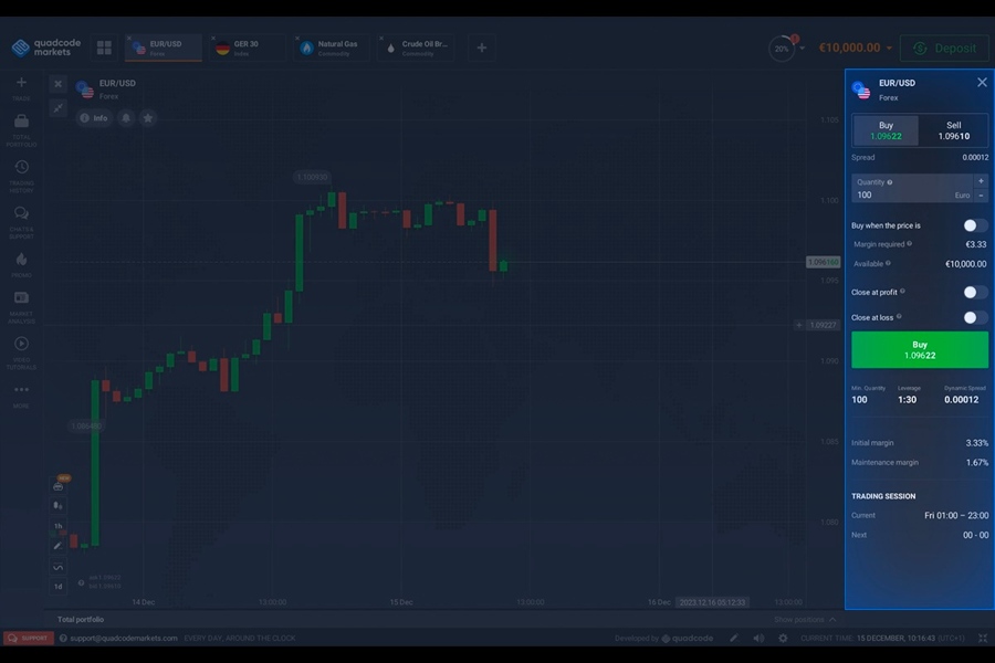 Quadcode Markets Releases A New Interface | investingLive